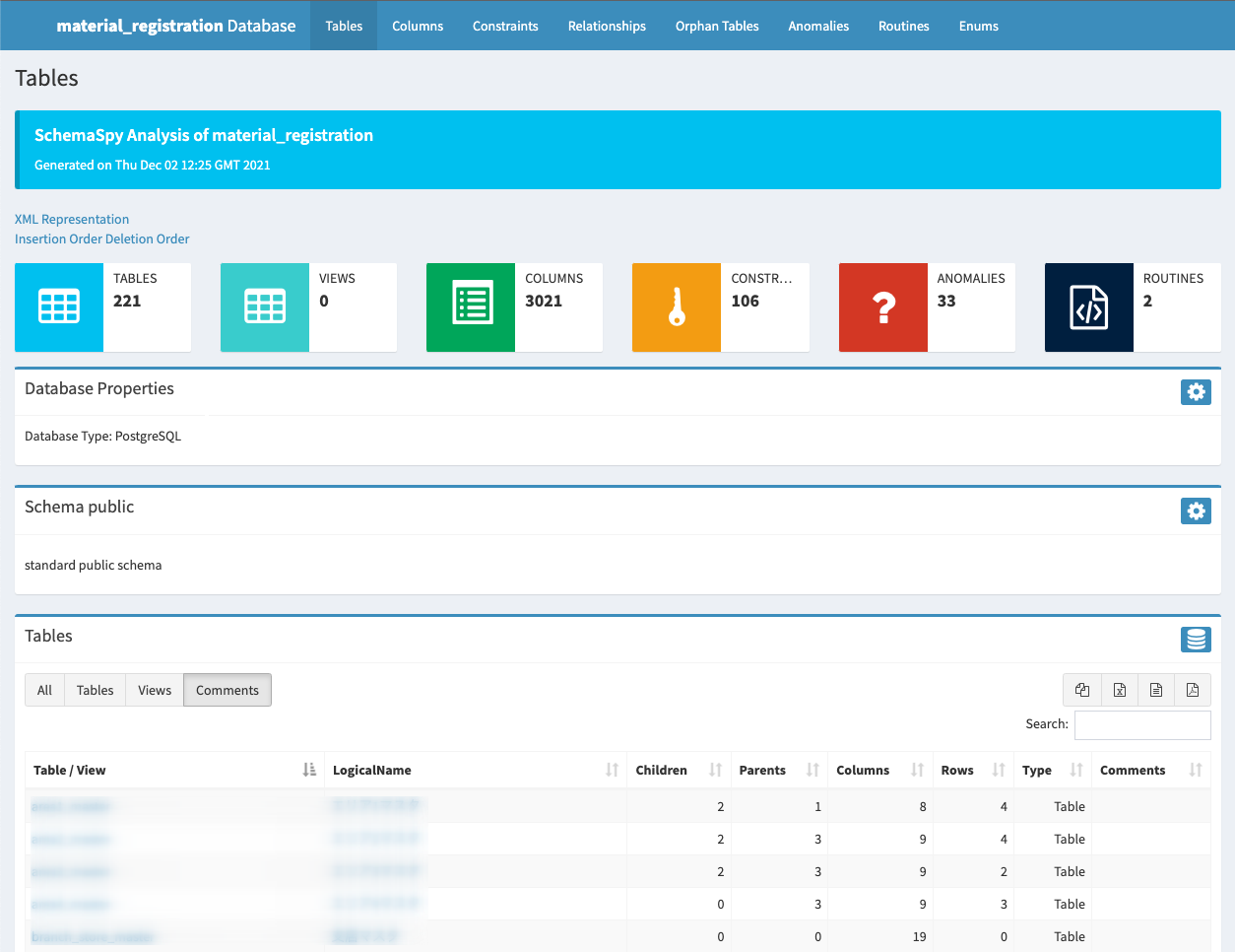 Next.js、NestJS で新規Webアプリケーション開発をしている話│FORCIA CUBE│フォルシア株式会社